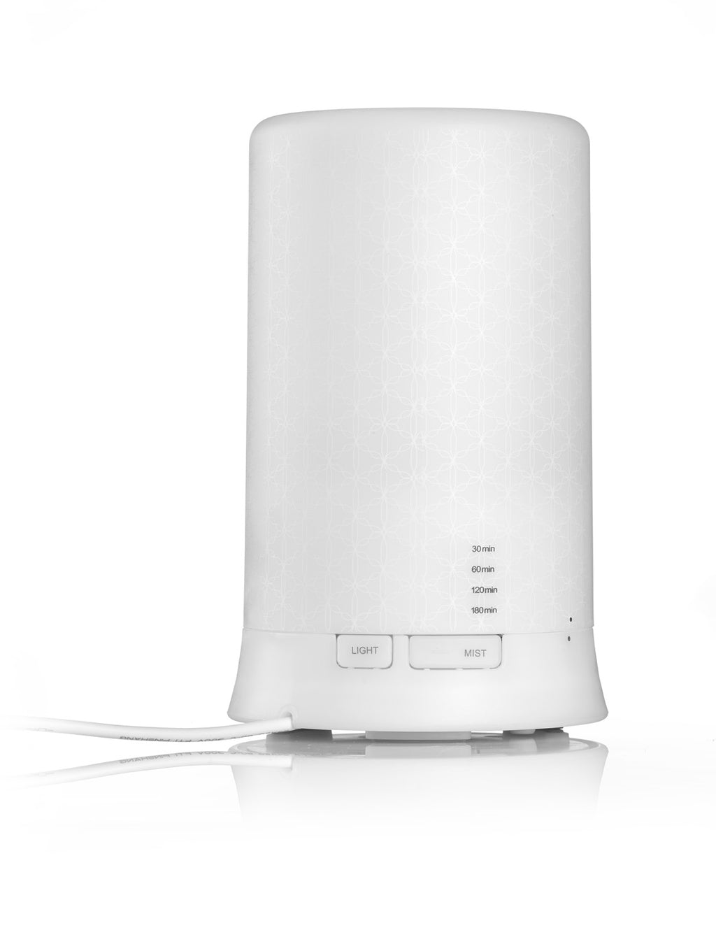 Electric Diffuser – Laline CA